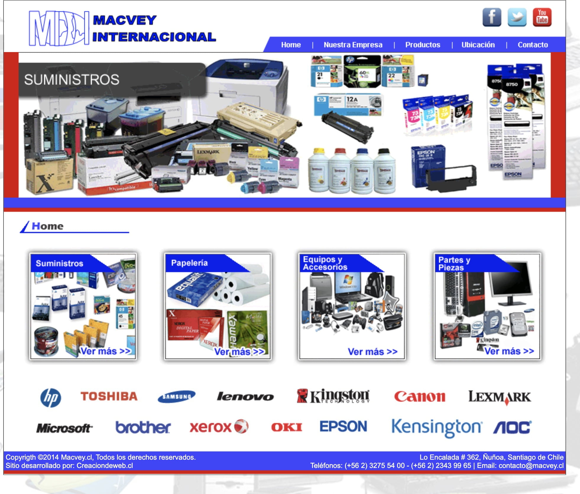 Red Empresarios – Logros Servicios Financieros